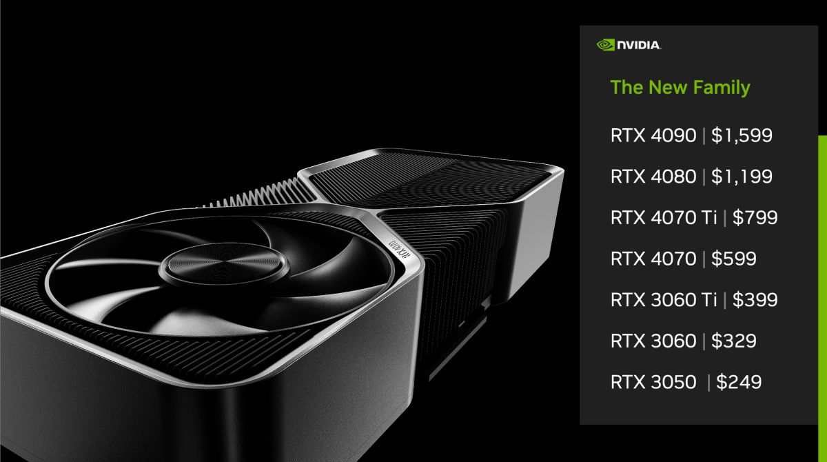 NVIDIA针对1440p、100 Fps画面表现游戏推出性价比更高的GeForce RTX 4070显卡 - 掘金咖