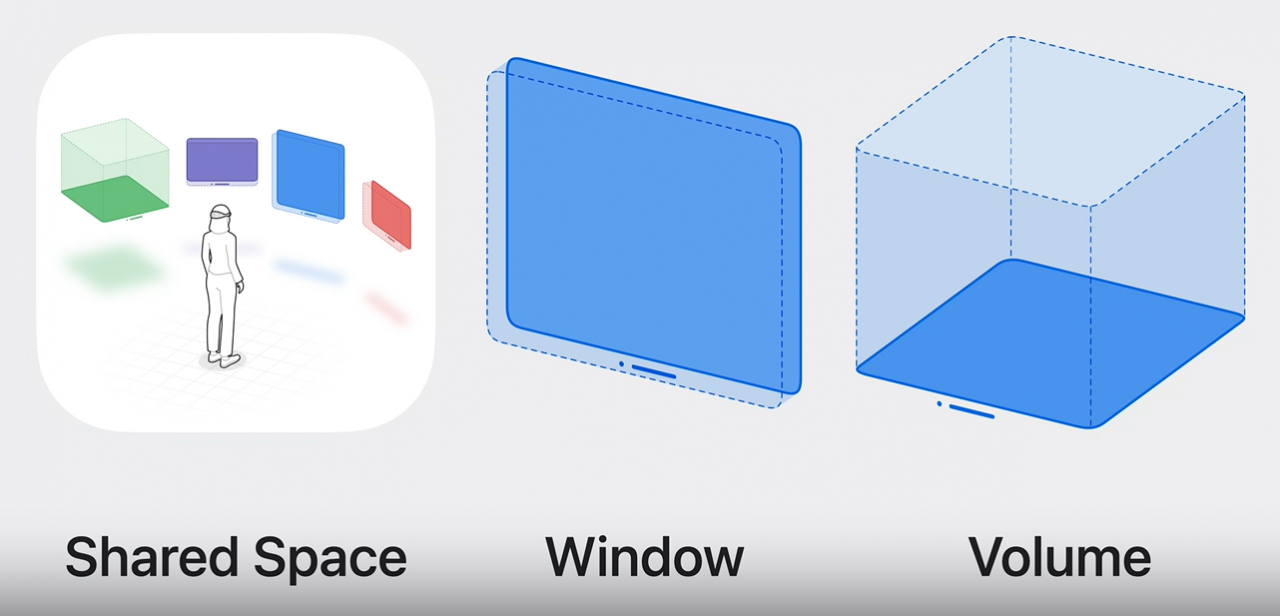 苹果释出visionOS SDK - 掘金咖