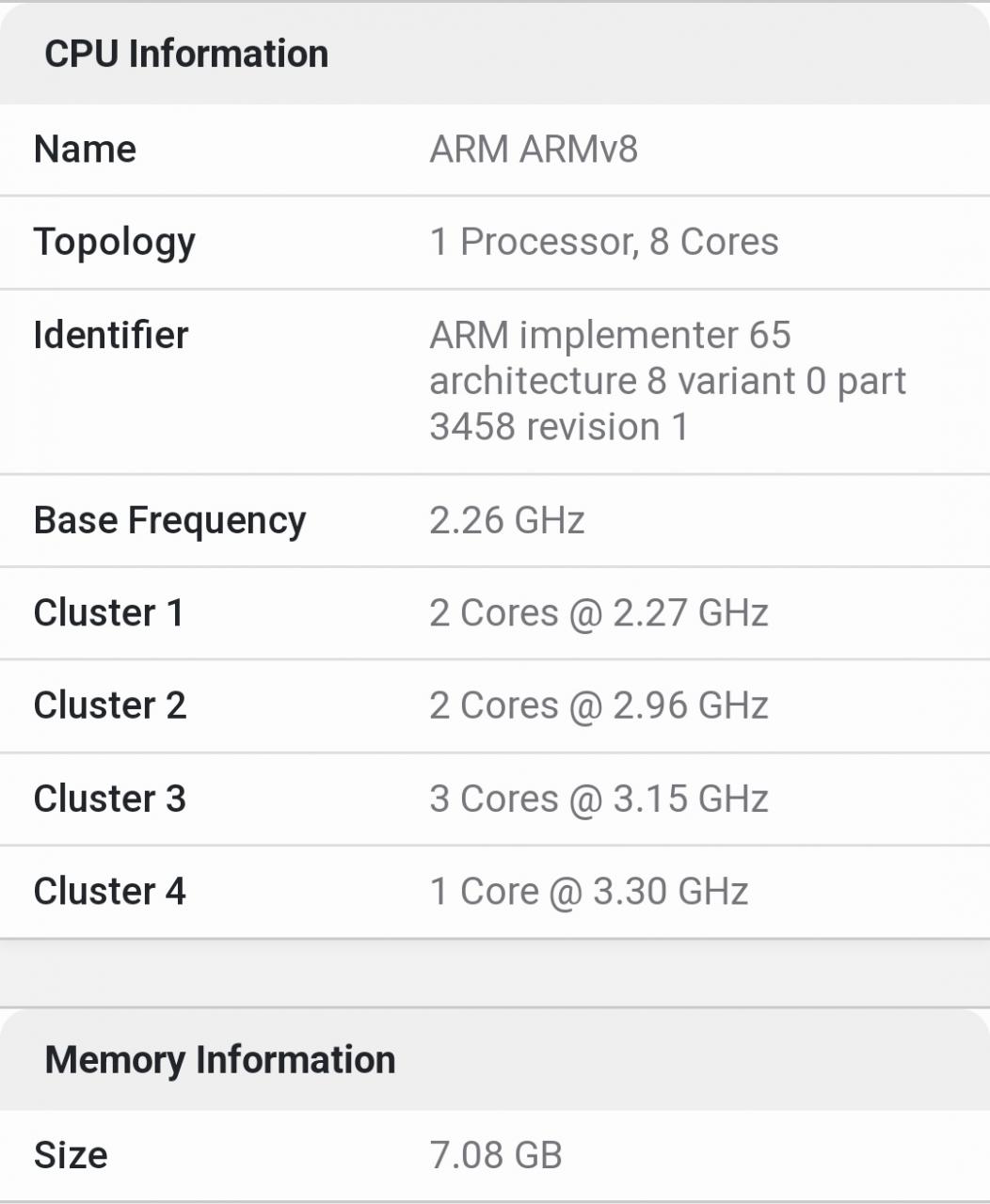 Snapdragon 8 Gen3首个跑分曝光：多核心成绩追上苹果A16 - 掘金咖