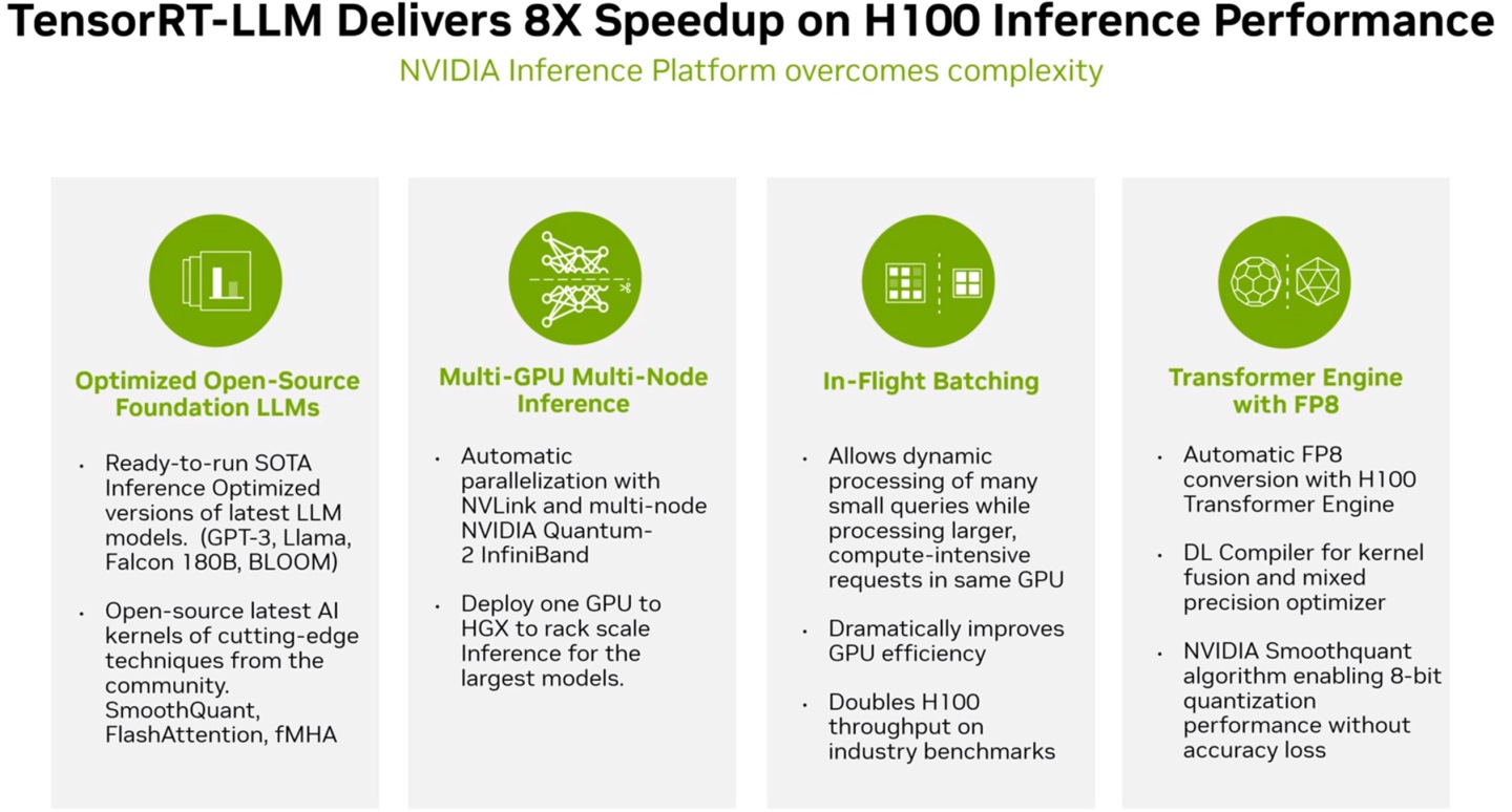 NVIDIA推出TensorRT-LLM运算框架，最高带来8倍大型语言模型推论效能 - 掘金咖