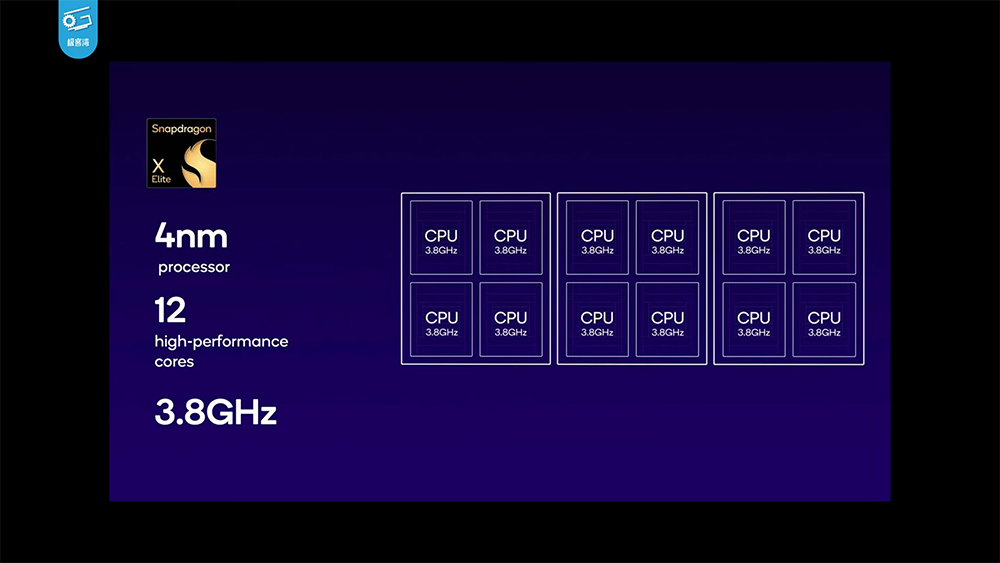 高通Snapdragon X Elite实机测试显示CPU效能相当强，GPU则跟AMD 780M相当 - 掘金咖
