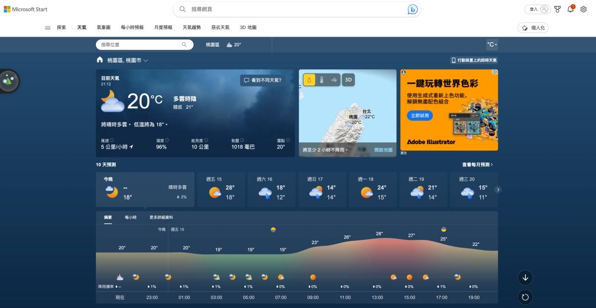 你知道你可能 20 年来都没用过的微软「天气」服务，居然可以查询超过 20 年的历史记录 - 掘金咖