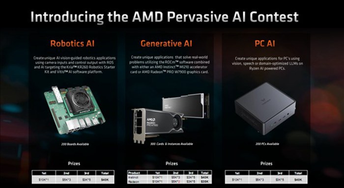 Ryzen 8040系列让AI PC性能飙升60%，AMD如何在笔记本电脑上力拼NVIDIA芯片？ - 掘金咖
