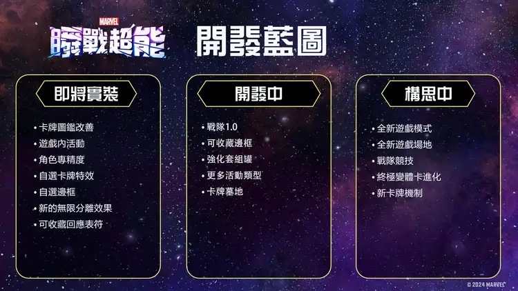 《漫威：瞬战超能》开发商Second Dinner获1亿美元投资将用于未来开发及新IP孵化 - 掘金咖