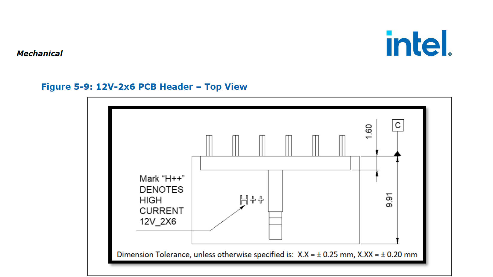 探索 PCIe 16-PIN 差异！ 复盘 INTEL ATX VERSION 3.0 DESIGN GUIDE 文件 - 掘金咖