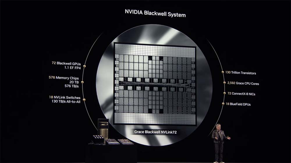 Blackwell Ultra 之后，NVIDIA 会端出 Vera Rubin 与 1TB HBM4e 的 Rubin Ultra - 掘金咖